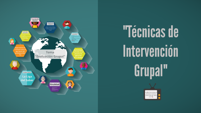 "Técnicas de Intervención Grupal" by sarai molina on Prezi