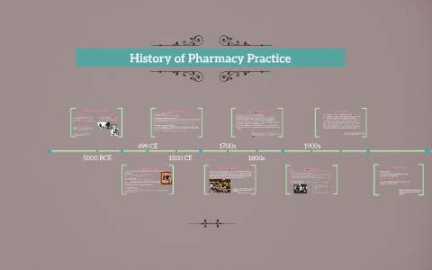 History of Pharmacy Practice by Ariadna Martinez on Prezi