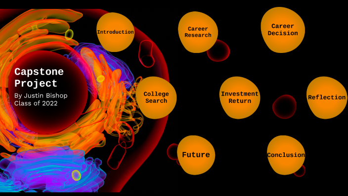 Capstone by Justin Bishop on Prezi