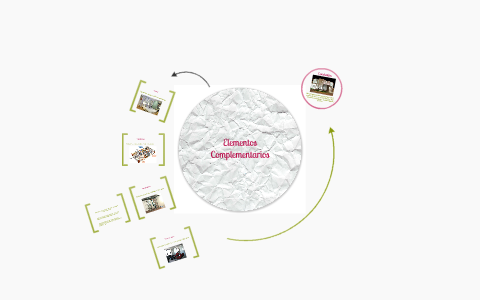 Elementos Complementarios. by Fabiola Gozález on Prezi