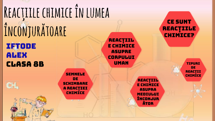 Reacțiile chimice în lumea înconjurătoare by Alex Iftode on Prezi