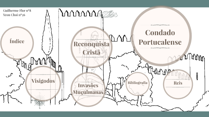 Trabalho História - Condado Portucalense v2 by Guilherme Flor on Prezi