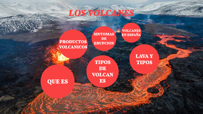 VOLCAN by Miguel Sastre on Prezi