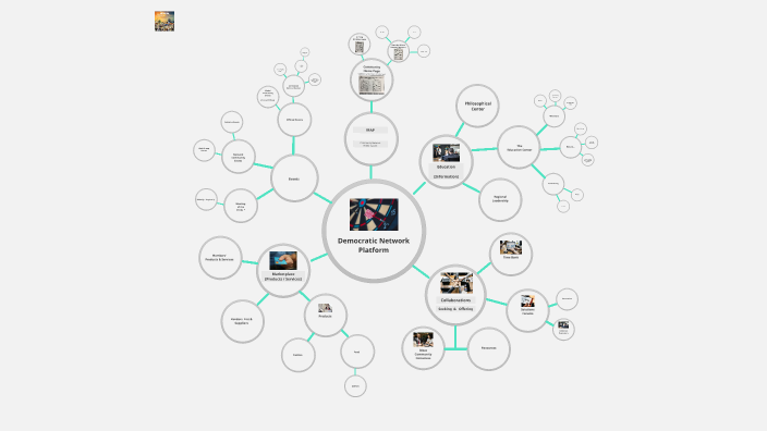 Democracy Be.Home Concept by Moran Broza on Prezi