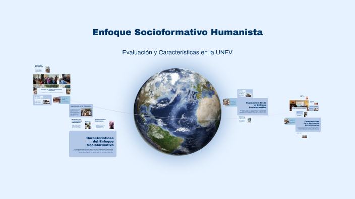 Enfoque Socioformativo Humanista by Miguel Durand V on Prezi