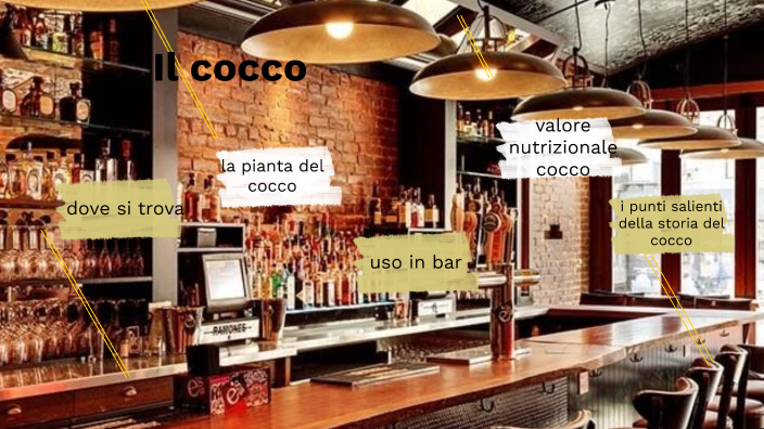 il cocco by luca gazzola on Prezi