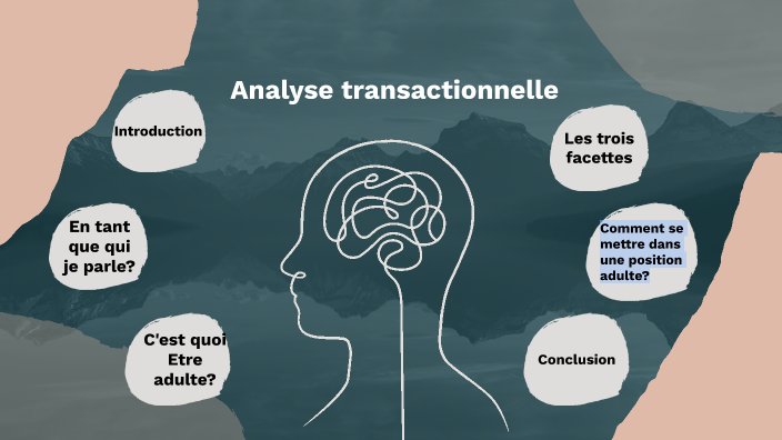 ANALYSE TRANSACTIONNELLE by Ibtissam El Hichou on Prezi