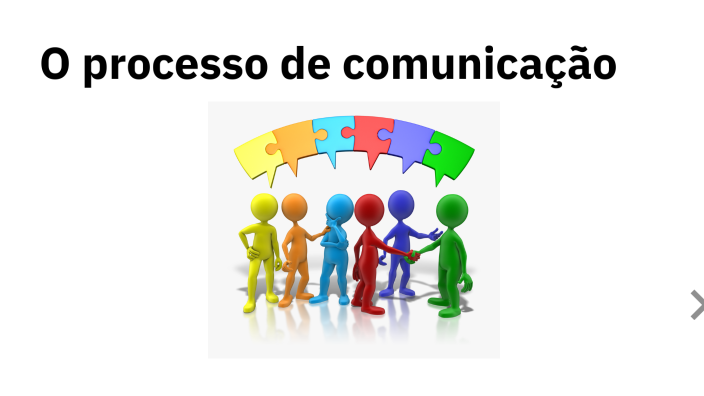 Processo de comunicação by Danilo Morais on Prezi