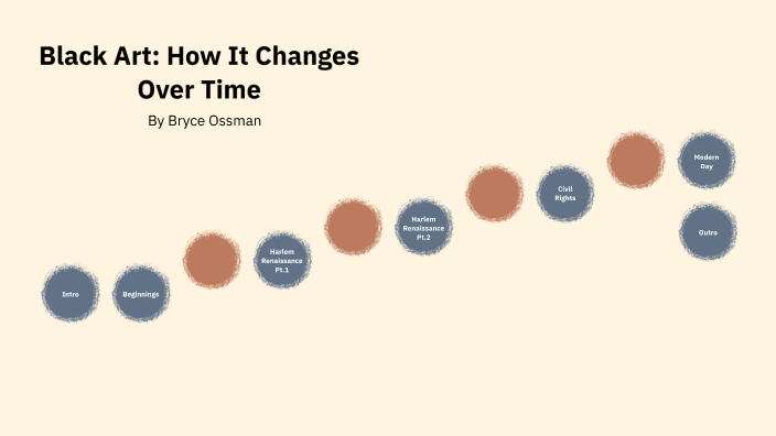 Black Art: How It Changes Over Time by Bryce Ossman on Prezi