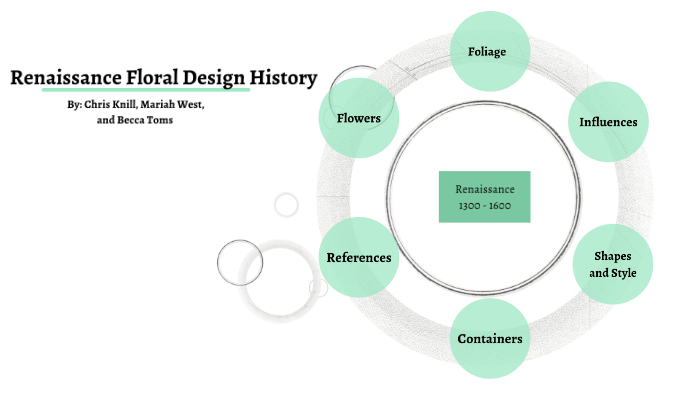 Floral Design History Powerpoint - Design Talk