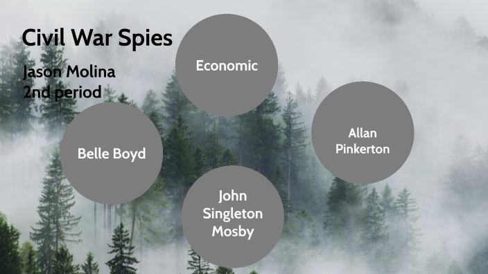 Civil War Spies by Jason Molina on Prezi