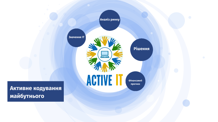 Active IT by Сережа Варвянский on Prezi