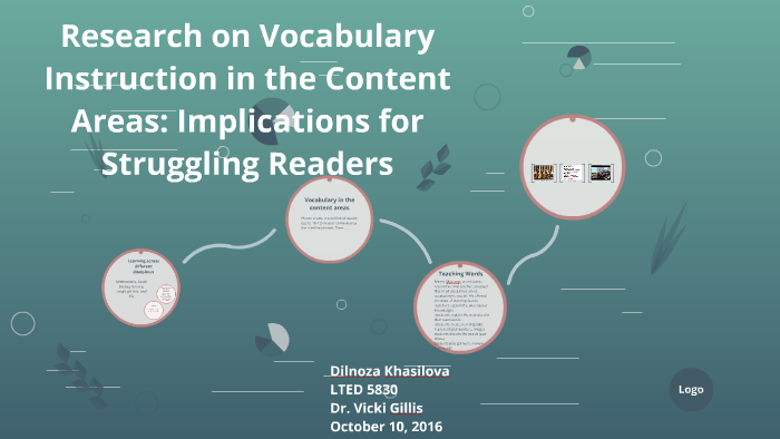 Research on Vocabulary Instruction in the Content Areas: Imp by Dilnoza ...