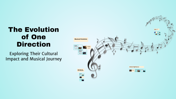 The Evolution of One Direction by Silvia Munteanu on Prezi