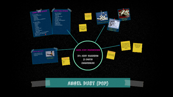 Angel Dust (PCP) Drug Project by Abby G on Prezi