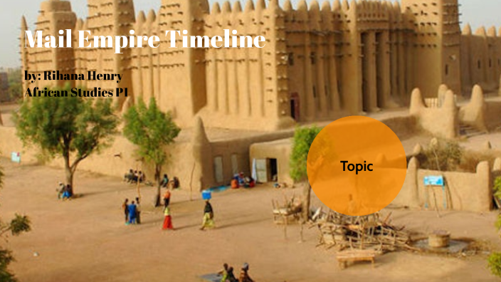 Mail Empire Timeline by Rihana Henry on Prezi