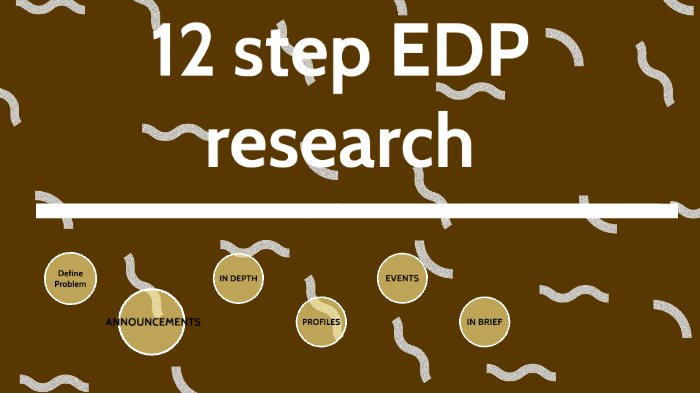 12 step EDP research by Isaiah Allen on Prezi