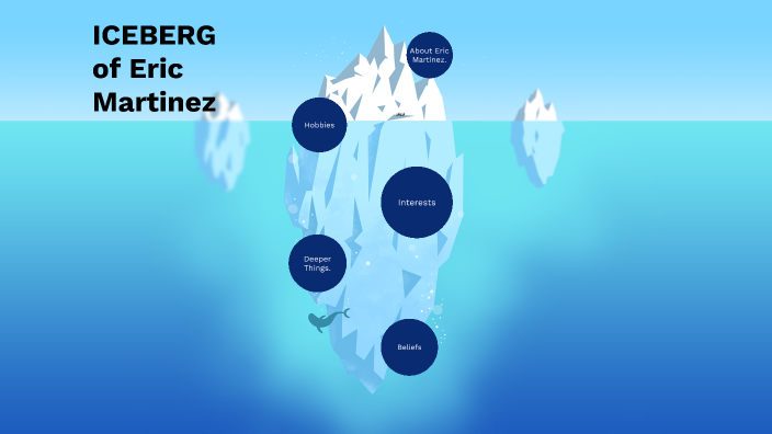 Iceberg Intro to Tech by Eric Martinez Haug on Prezi