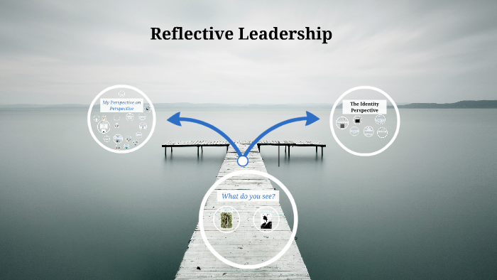 Reflective Leadership by Tony Nguyen on Prezi