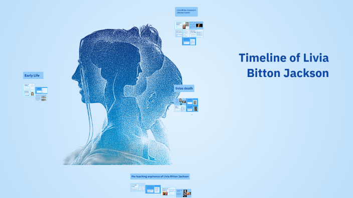 Timeline of Livia Bitton Jackson by zoe anne trudel on Prezi