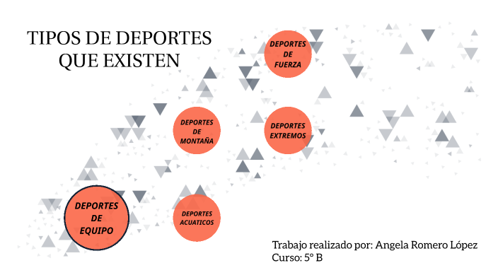 TIPOS DE DEPORTES by Mayra Romero López on Prezi