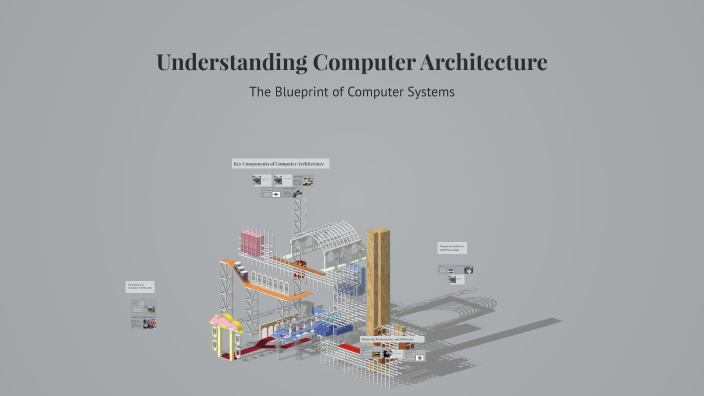 Understanding Computer Architecture by mohammad khld on Prezi