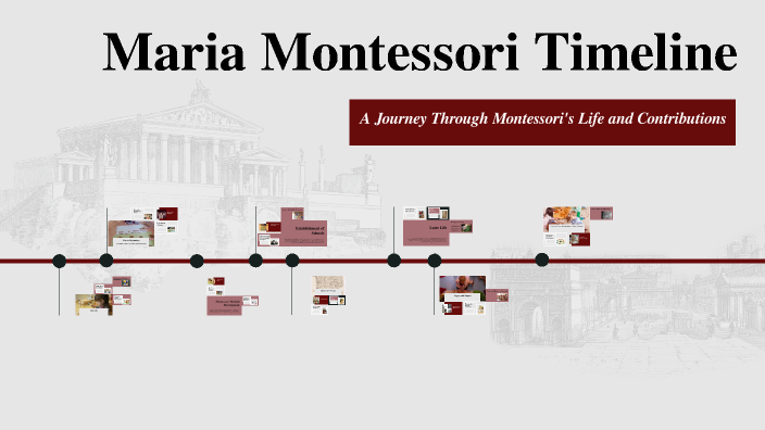 Maria Montessori life Timeline by elahe alikhani on Prezi