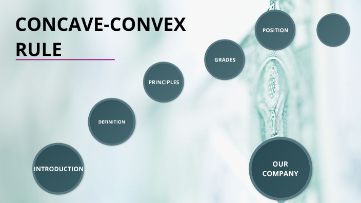 concave and convex rule by KARTHICK RAJA CKR on Prezi