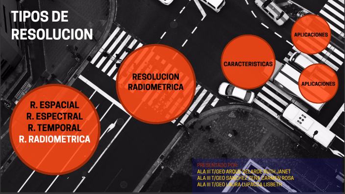 RESOLUCION RADIOMETRICA by RUTH JANET ARQUE VELARDE on Prezi