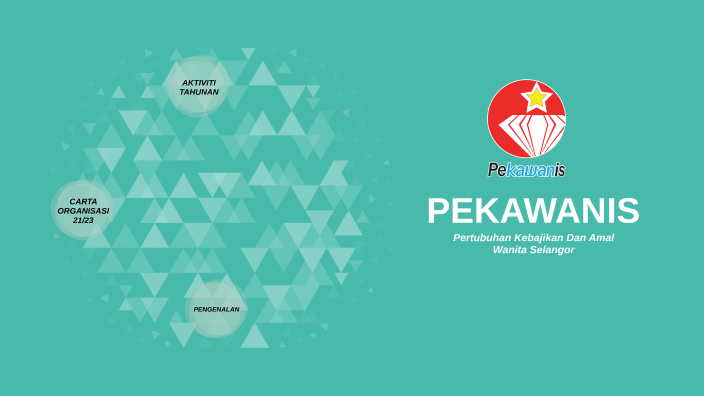 CORPORATE VIDEO PEKAWANIS by Pekawanis Official on Prezi
