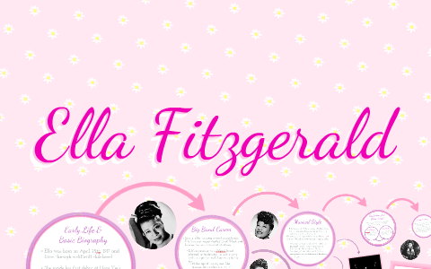 Music Appreciation: Ella Fitzgerald by Amy Nguyen on Prezi