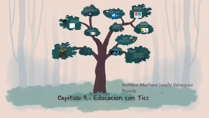 Capitulo 4 : Educacion con Tics by Maellann Janelle Velasquez Poveda on Prezi