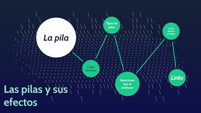 Trimestral 2 de tic by julian llera on Prezi