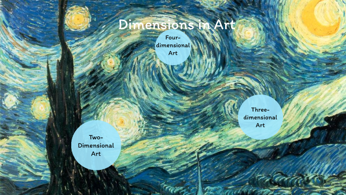 Dimensions of Art by Dominique Reina on Prezi