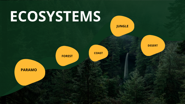 Different Types of Ecosystems in Colombia by jhony rios on Prezi