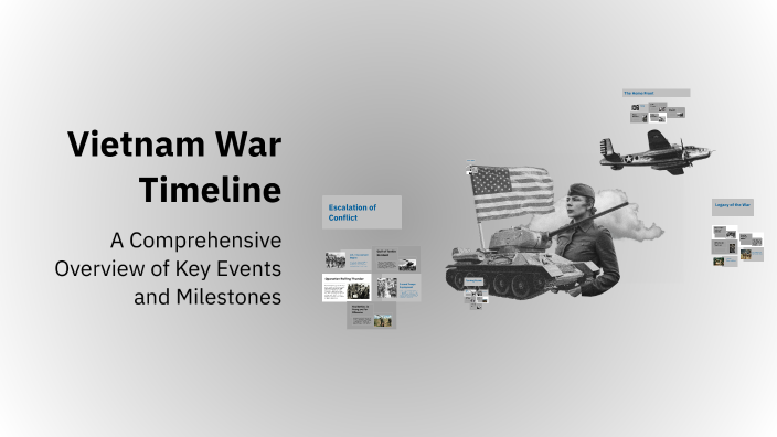 Vietnam War Timeline by Leah Lokken on Prezi