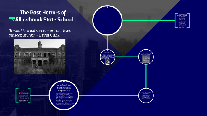 The Past Horrors of Willowbrook State School by Jesse Saperstein on Prezi
