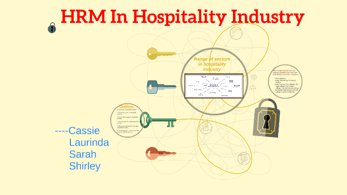 HRM IN HOSPITALITY INDUSTRY by KE LU on Prezi