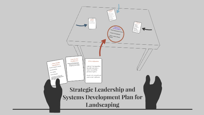 A landscape generic plan by Andre Cleghorn