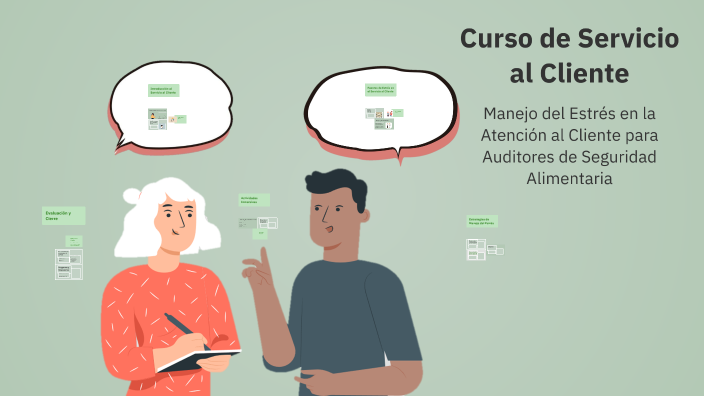Curso de Servicio al Cliente by Yolanda Rocha on Prezi