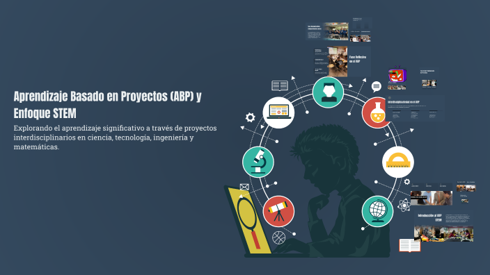 Aprendizaje Basado en Proyectos (ABP) y Enfoque STEM by Lis Angélica ...