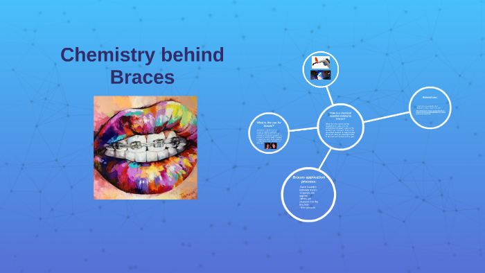 Chemistry behind Braces by Haley Fisher on Prezi