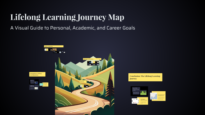 Lifelong Learning Journey Map by Krishni Saparia on Prezi