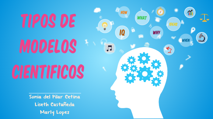 tipos de modelos cientificos by sonia del pilar cetina mojica on Prezi