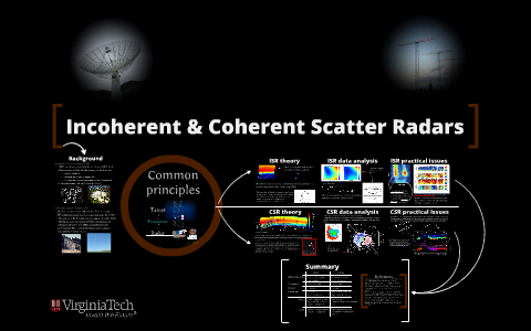 Incoherent & Coherent Scatter Radars by Sebastien de Larquier on Prezi