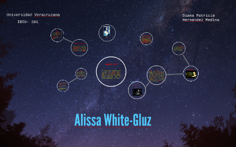 Alissa White-Gluz by Diana Hernandez on Prezi