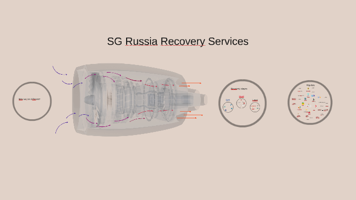 services SG by Дарья Ануфриева on Prezi