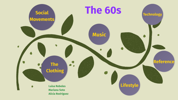 The 60s by Alicia Rodriguez on Prezi