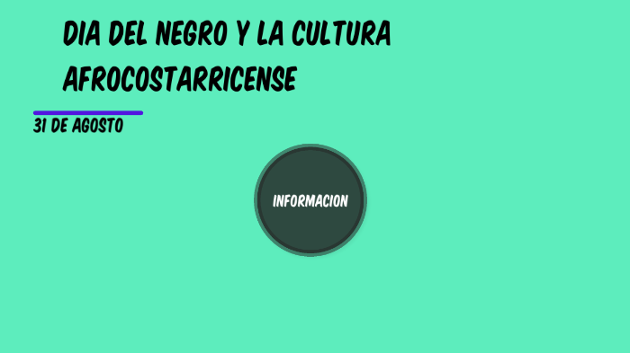 DÍA DEL NEGRO Y LA CULTURA AFROCOSTARRICENSE by Jonatan Campos Gonzalez ...