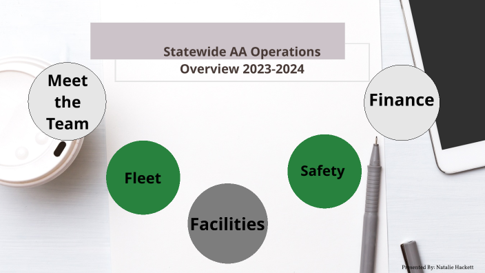 New Hire AA Operations Training by Jessica Payne on Prezi